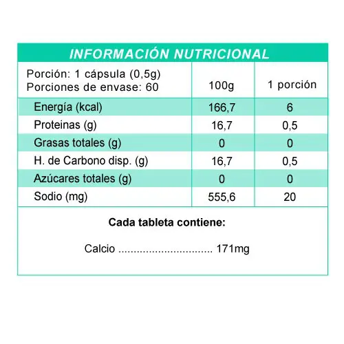 Calcio Efervecente x 20 Tabletas - EcoFarmacias Calcio Efervecente x 20 Tabletas - EcoFarmacias