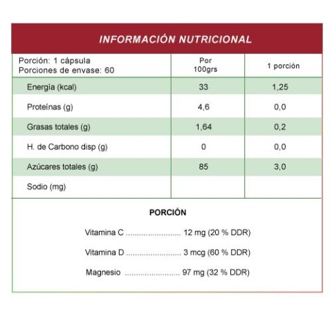 Pro Helix proteina de caracol x 60 cápsulas - EcoFarmacias